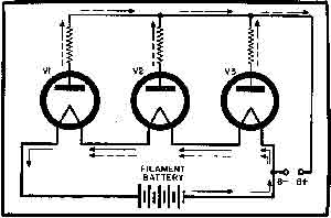 Servicing Three-Way AM Radios